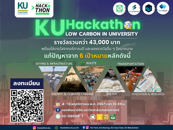 KU-ข่าวนิสิต | กิจกรรมการแข่งขัน KU Hackathon 2024 ”Low Carbon in KU”