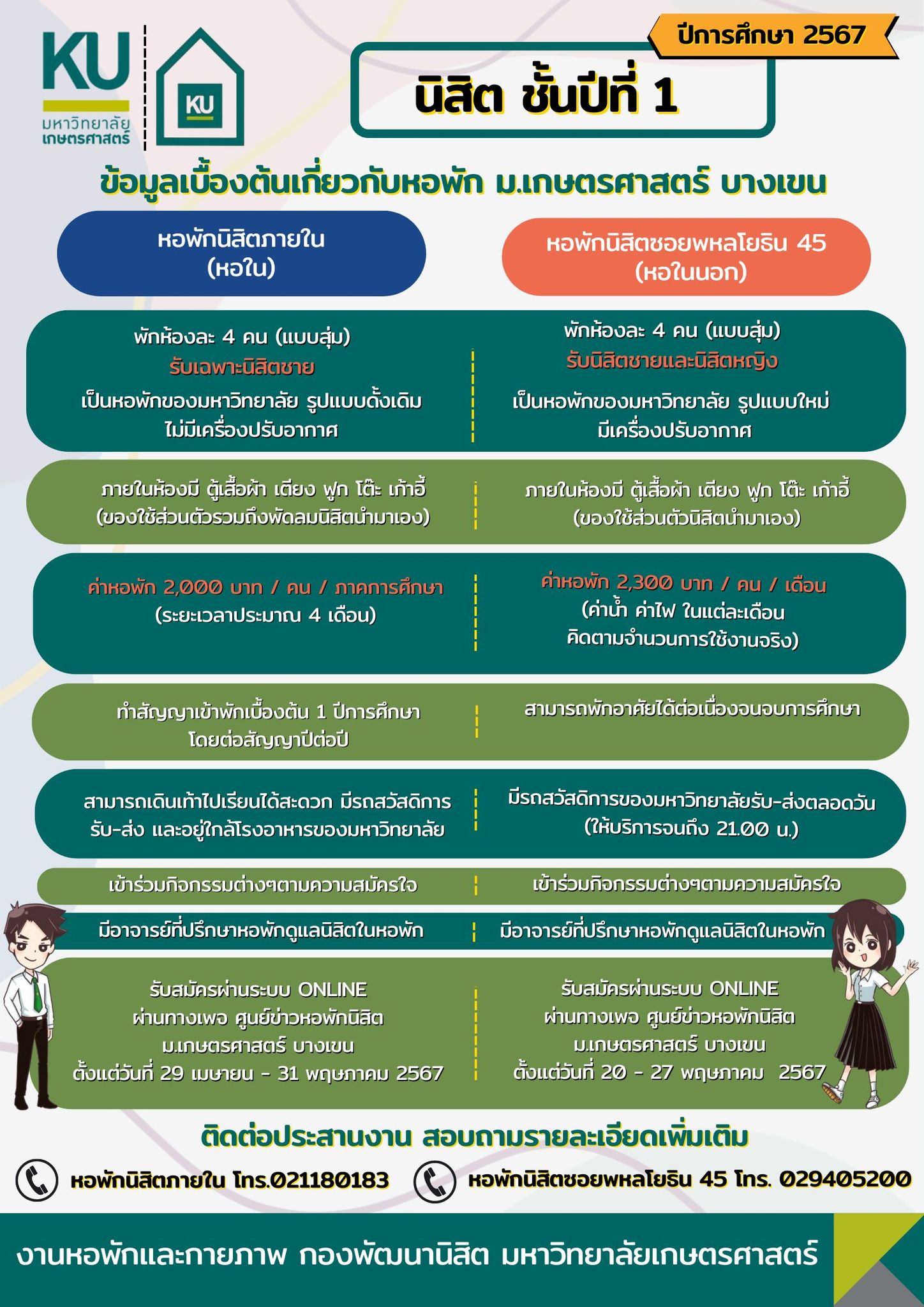 KU-ข่าวนิสิต | ข้อมูลสำหรับนิสิตใหม่ KU 84