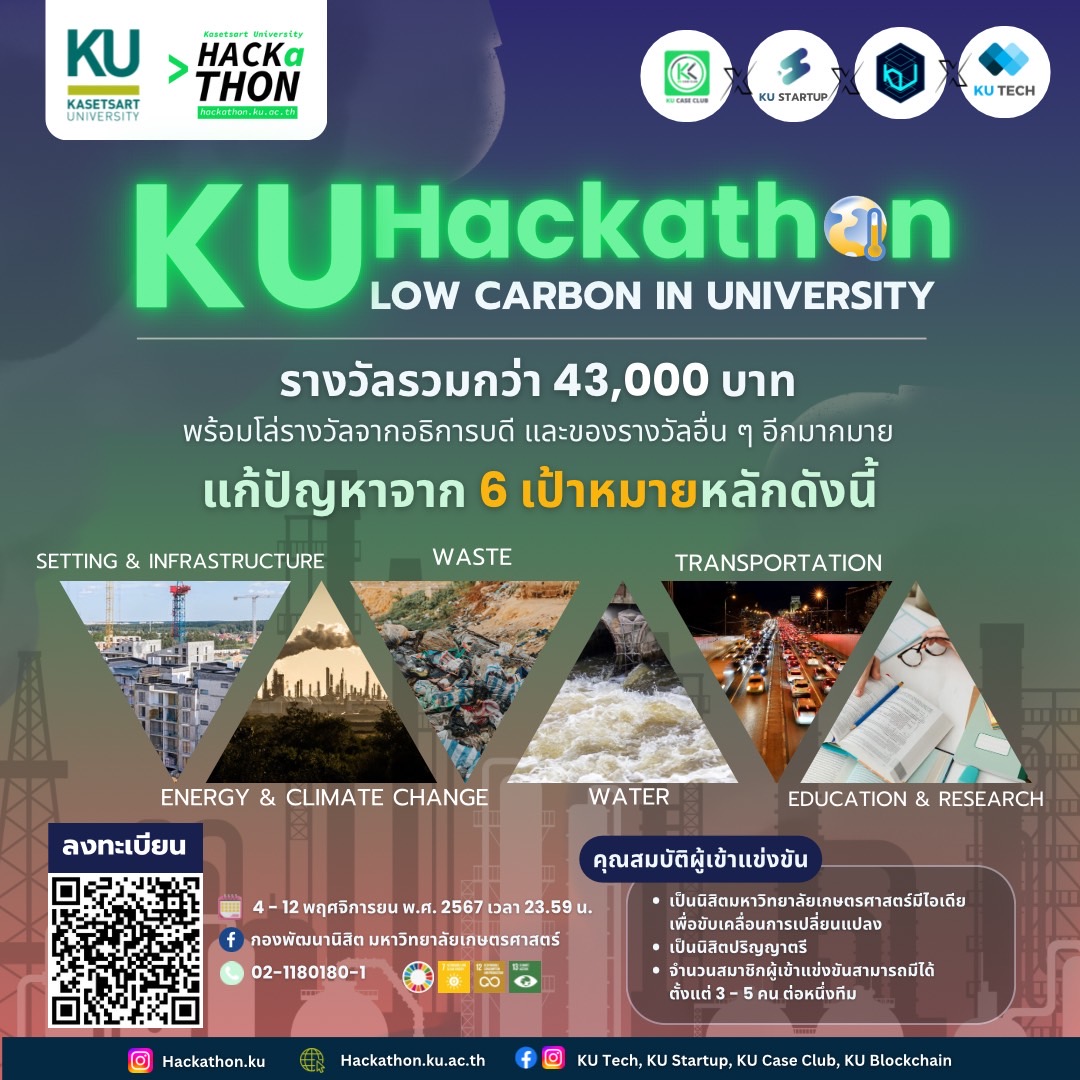 KU-ข่าวนิสิต | กิจกรรมการแข่งขัน KU Hackathon 2024 ”Low Carbon in KU”